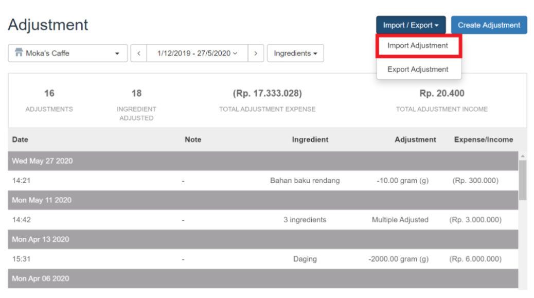 Mengenal Transfer, Adjustment, Purchase Order Bahan Baku, dan Contoh ...